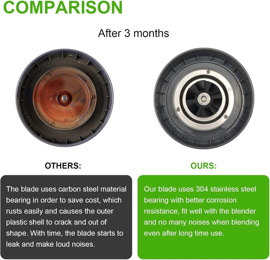 NutriBullet Extractor Blade Review | Angela Juicers