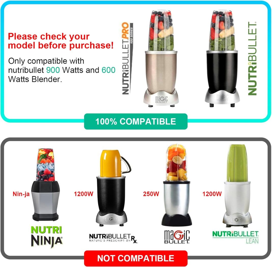 Replacement Extractor Blade for NutriBullet 600w/900w review | Angela ...